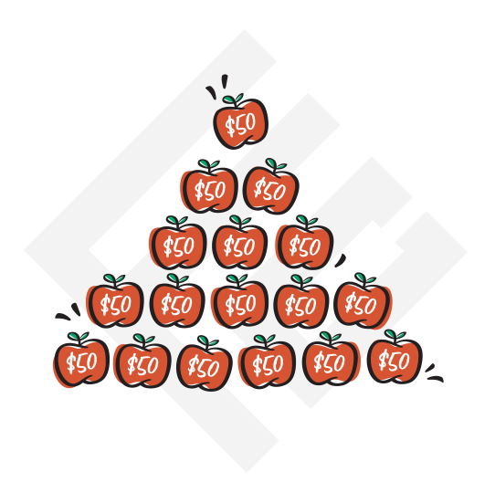 Community Involvement | First Call - Sherwood Park, Alberta